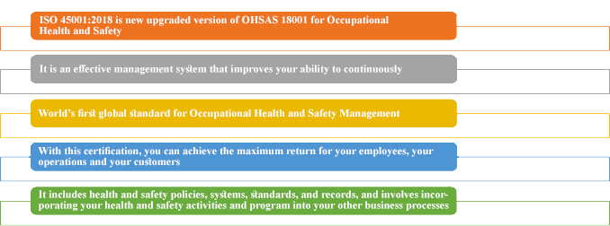 ISO Certification in Nepal - Nepal Realistic Solutions